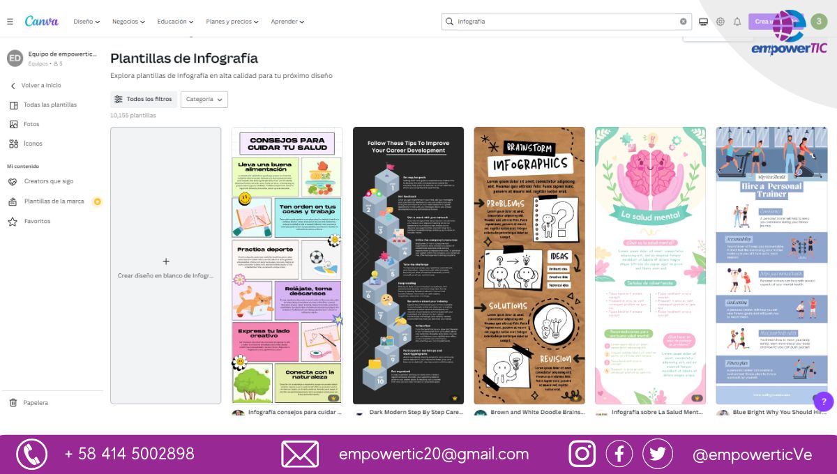 Canva para docentes: cómo elaborar una infografía impactante - empowerTIC