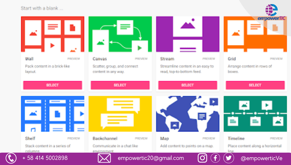 Padlet es la herramienta que maximiza tu potencial en Educación: explora en 10 pasos como ...