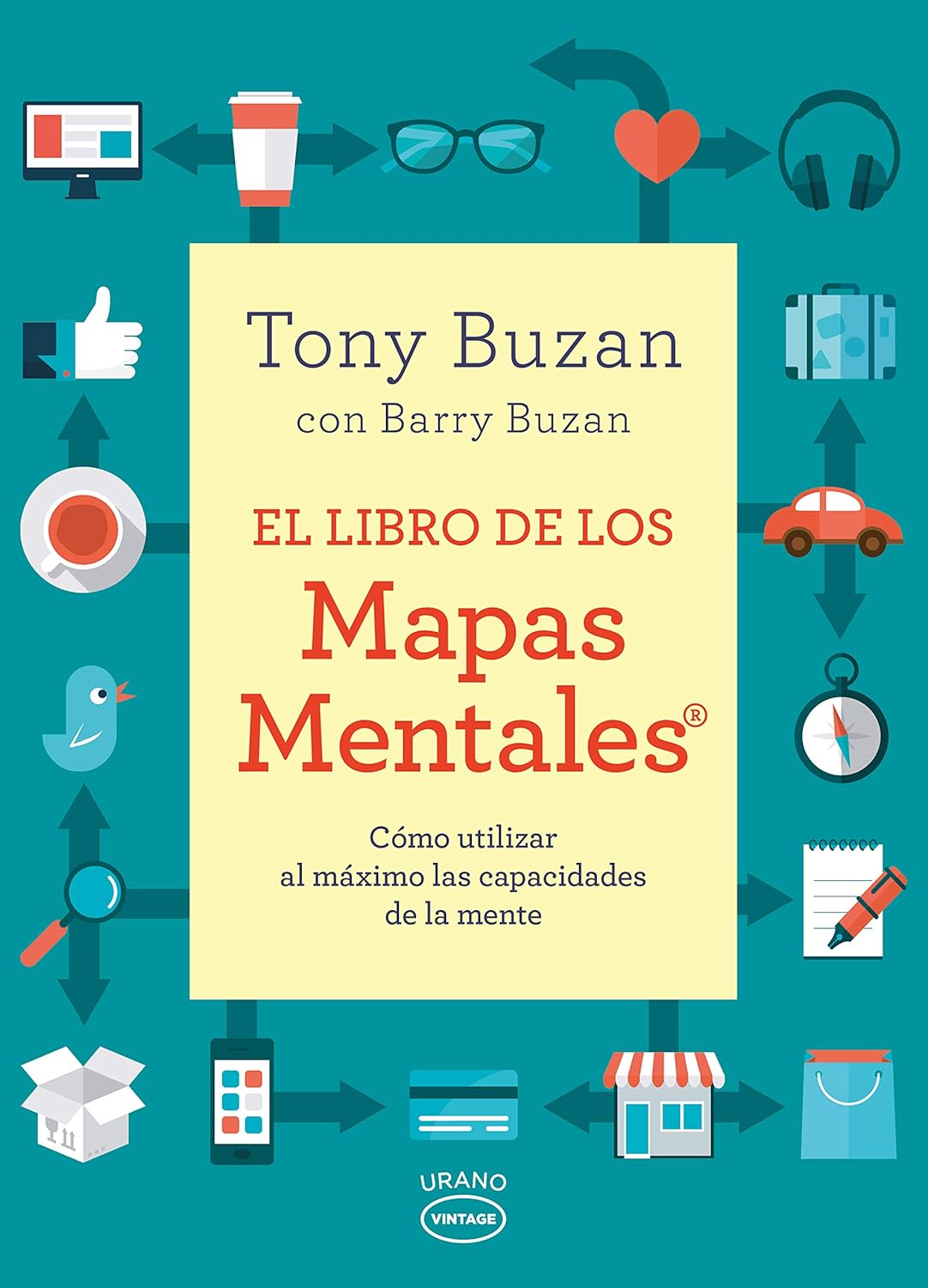 Mapas Mentales: recursos visuales para la organización de Ideas ...