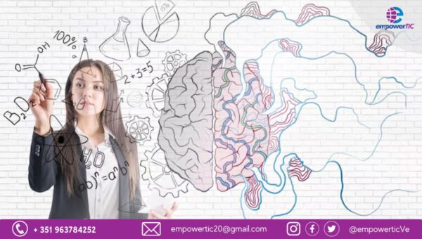 Qué son los pensamientos y cómo actúa el cerebro - empowerTIC